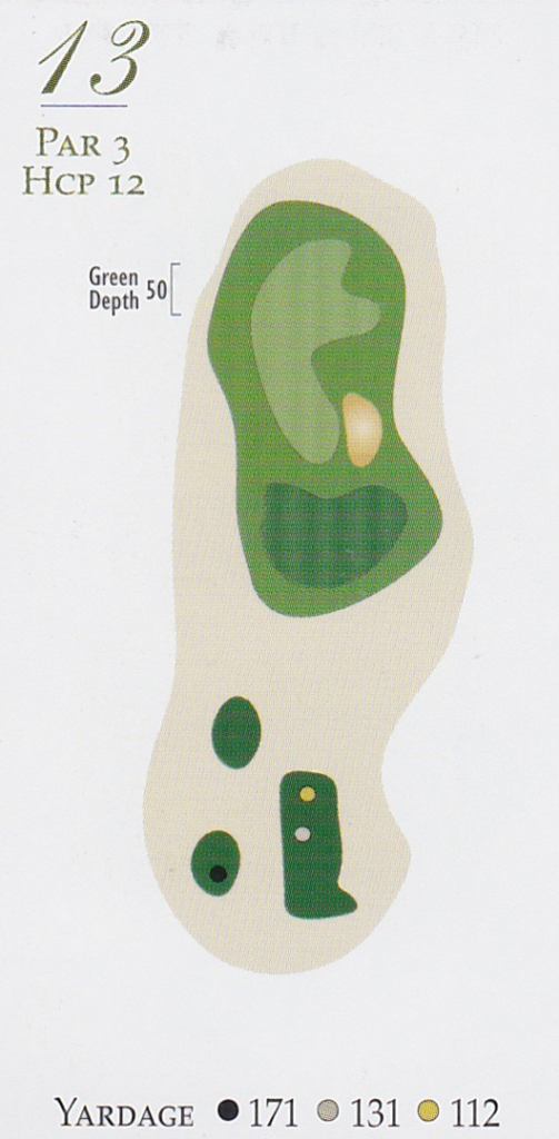 Golf Course Card Information | The Links At Teton Peaks