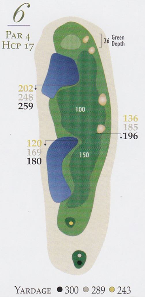 Golf Course Card Information | The Links At Teton Peaks